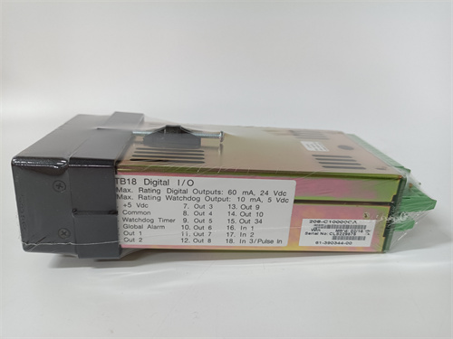 DYNAX MSS5A3A1XDD High-performance module - Changxin Automation